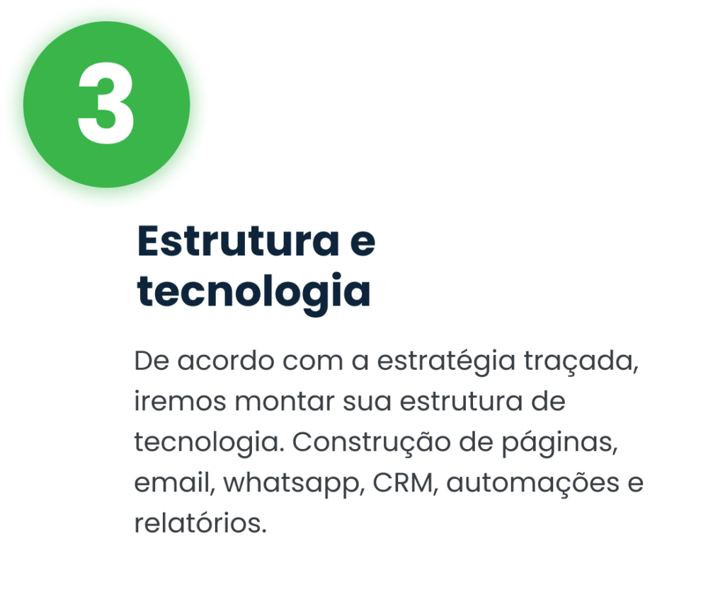 Azagaia Performance e Marketing – Agência especializada em performance ...