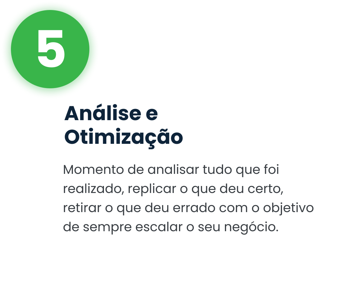 Azagaia Performance e Marketing – Agência especializada em performance ...